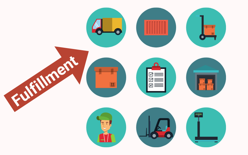 Fulfillment là gì? Tất tần tật về quy trình dịch vụ Fulfillment